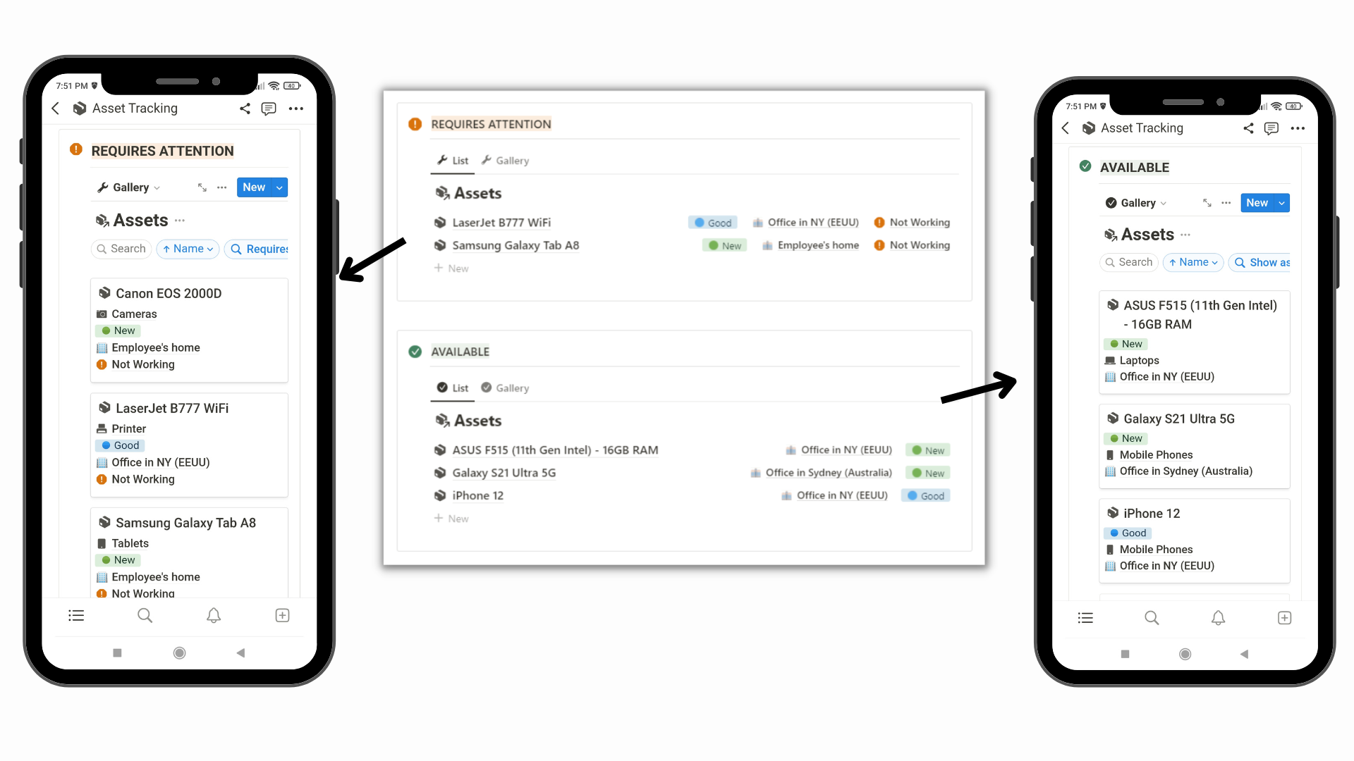 Assets Tracking - Notion Template